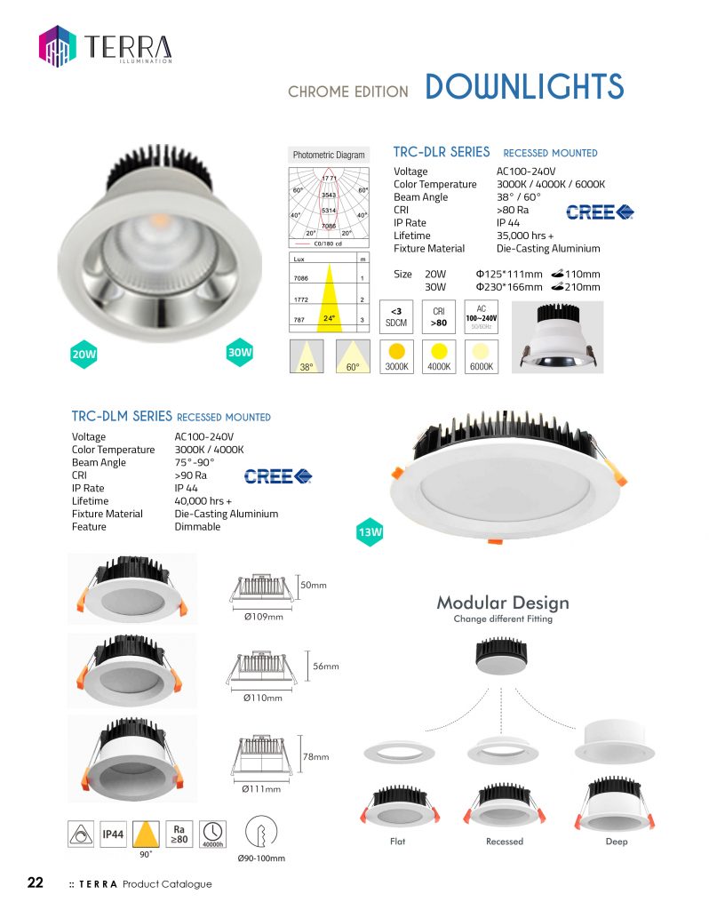 Downlight Chrome Edition TRC DLM Series - Terra Illumination